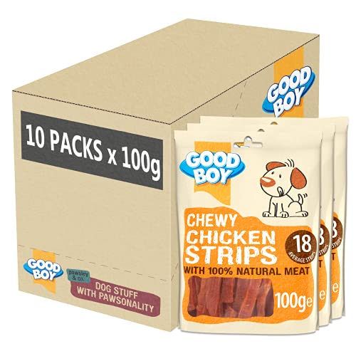 Chicken breast – Find the best price