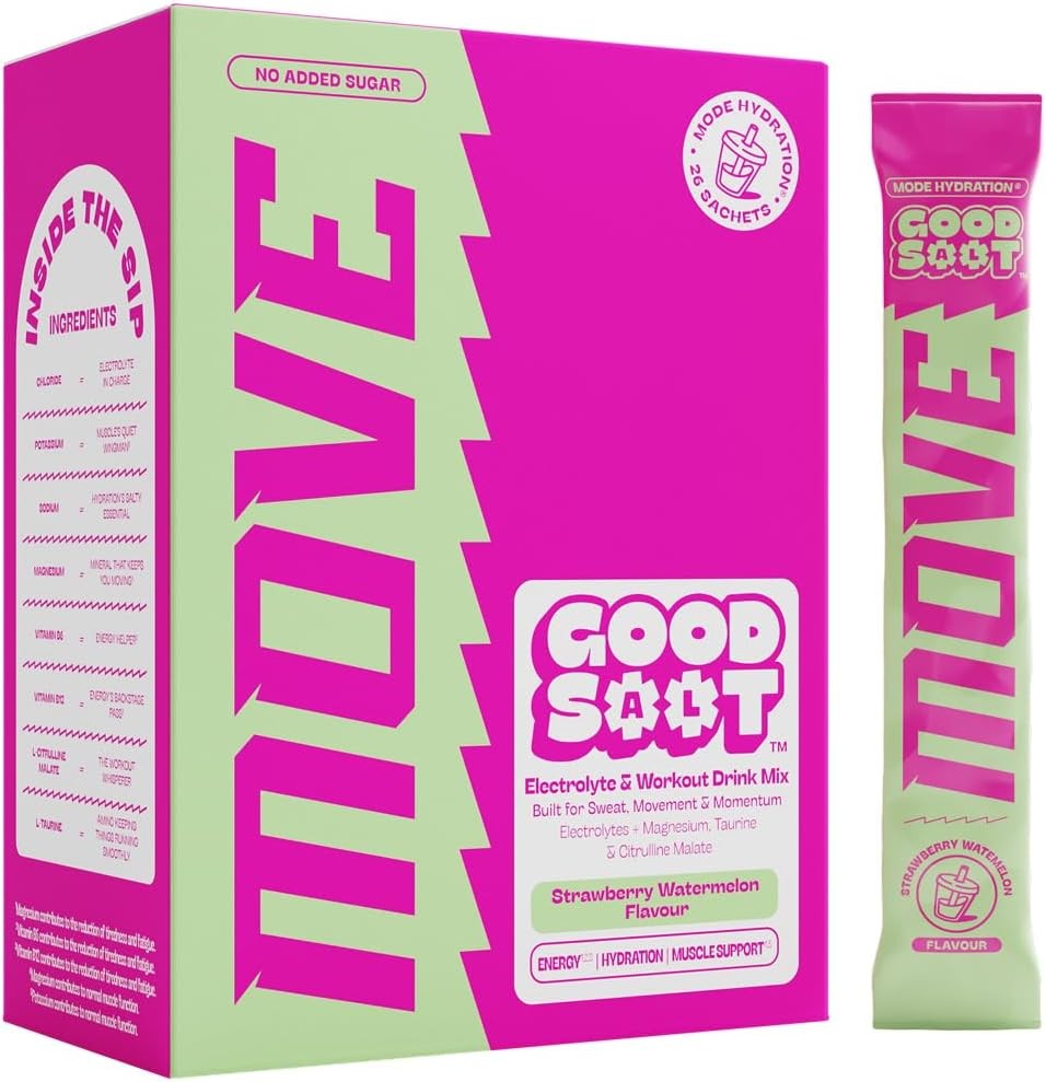Electrolyte drinks – Find the best price